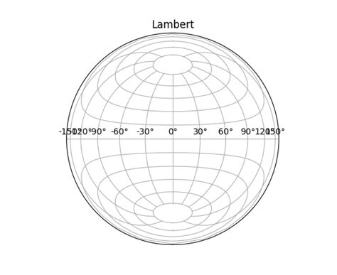 pylab examples example code geo demo py — matplotlib 2 0