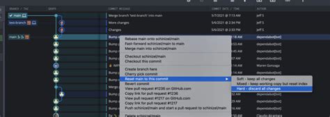 how do you undo a git merge solutions to git problems