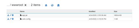 java why spring boot application is not working after deployment on