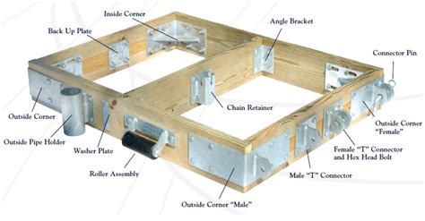 wood dock plans easy diy woodworking projects step by