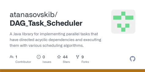 github atanasovskib dag task scheduler a java library for