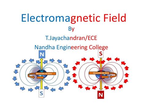 Electromagnetic Field Force And Field Static Electricity