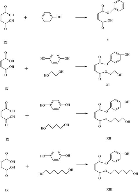Scheme 5 Final Esterification Products Of Maleic Acid With Different