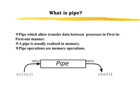 inter process communication using pipe in fpga based adaptive communication