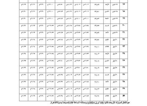 الآن إمساكية شهر رمضان 2024 في مصر «مواقيت الصلاة وعدد ساعات الصوم