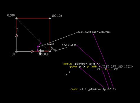 extend lines using lisp autolisp visual lisp and dcl autocad forums