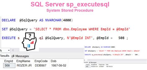 sql server sp executesql sql skull