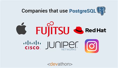 mysql vs postgresql vs sqlite a comparison of 3 popular rdbms