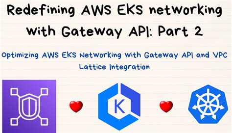 Build Aws Kubernetes Eks Cluster With Eksctl By Rasanpreet Aws Tip