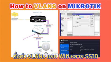 How To Vlans On Mikrotik วิธีการตั้งค่า Vlans บนอุปกรณ์ Mikrotik ให้