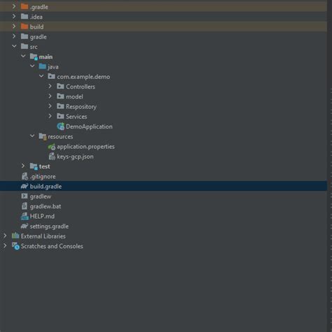 java incorrect classpath after building spring boot api stack overflow