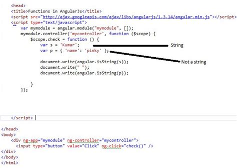 angularjs built in functions