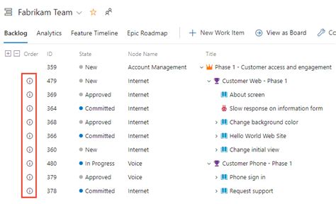 organize your product backlog in azure boards azure boards
