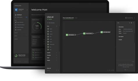Cvat Computer Vision Annotation Tool 2024 Guide Viso Ai