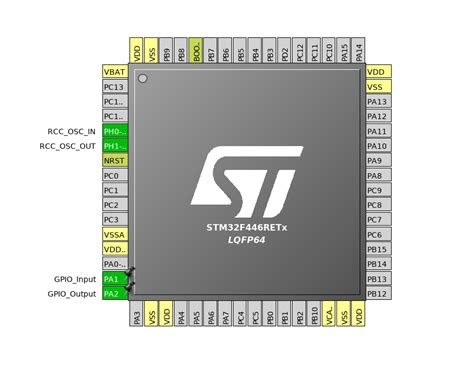 interface pir sensor with stm32 controllerstech