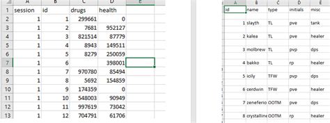 python 3 pandas group multiindex and mean of 2 separate columns per