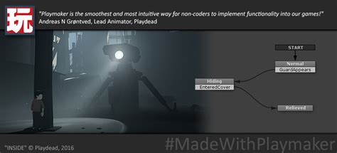 playmaker unity asset
