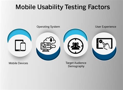 Things You Need To Know About Mobile App Usability Testing