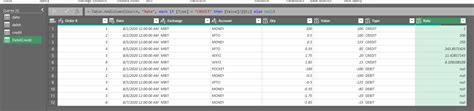 pivot table using excel to summarize credit and debit