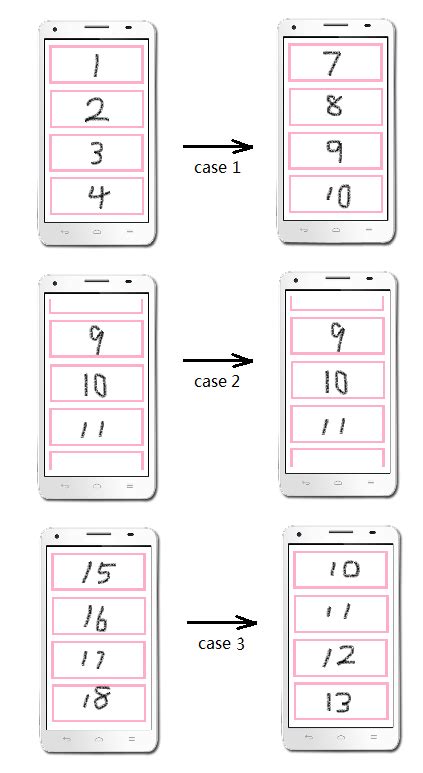 how to use recyclerview scrolltoposition to move the position to the
