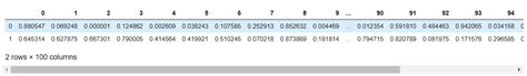 how to widen output display to see more columns in pandas dataframe images