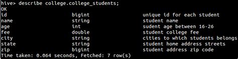 hadoop hive tutorial usage of hive commands in hql