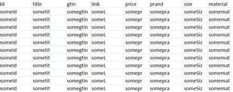 sql select a table where columns get values from cursor