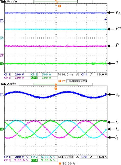Figure 12 From Predictive Direct Power Control Of Three Phase