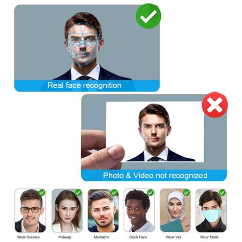 Face Recognition Facial Recognition Software Facial Recognition
