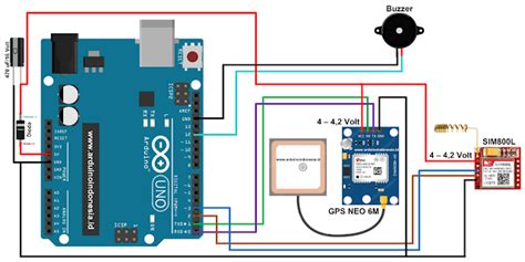 tutorial membuat gps tracker menggunakan gps neo 6m dan sim800l