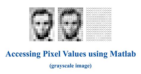 accessing the pixel value grayscale image archives nuruzzaman faruqui