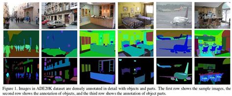 instance segmentation 比 semantic segmentation 难很多吗？ 知乎
