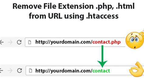 how to remove php from url in apache wordpress ubiq bi