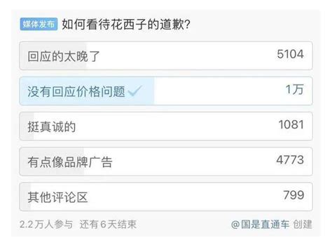热搜第一！“花西子公关部或集体离职”，最新消息 网友 李佳琦 品牌