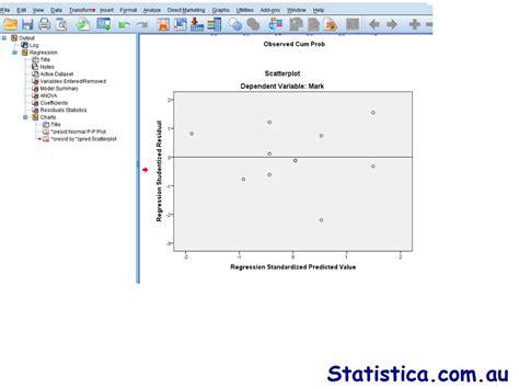 Spss Linear Regression Output Part Three Showme