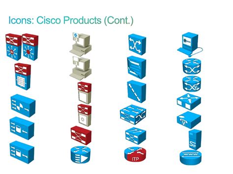 Cisco Icon At Collection Of Cisco Icon Free For