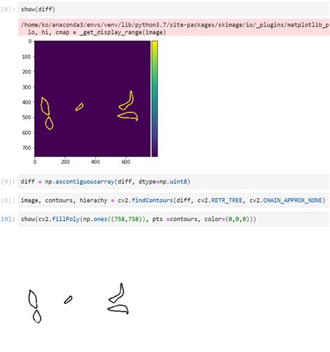 image how to fill contours in python stack overflow