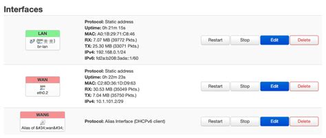 port forwarding issues ports are open but not reaching lan