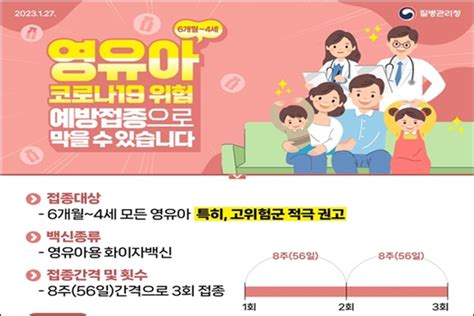평택시 ‘영유아 생후 6개월~4세 코로나19 예방접종 실시 복지종합일보