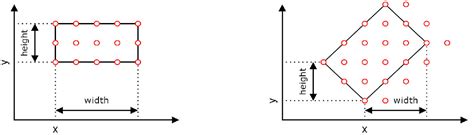 all about opencv creating a haar cascade classifier aka haar training