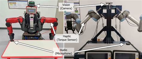 Object Recognition Ai牛丝
