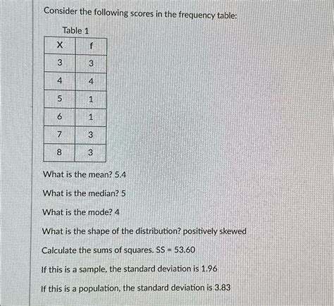 Solved Consider The Following Scores In The Frequency Table Table 1