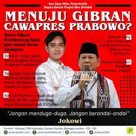 Kenapa Gibran Diperebutkan Jadi Cawapres