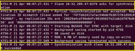 redis sentinel high availability everything you need to know from