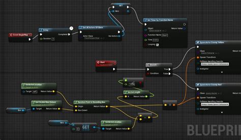don t spawn enemies to close to player blueprint visual scripting