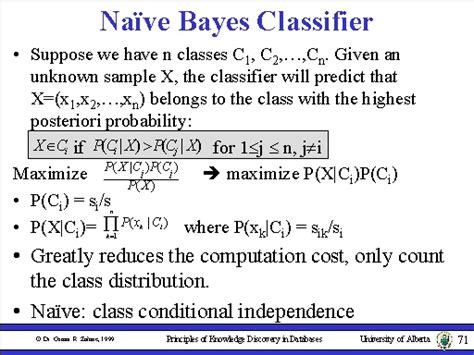 naïve bayes classifier