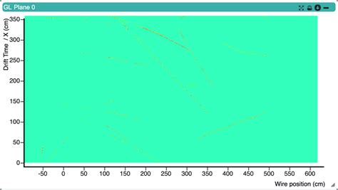 opengl es finding the size of a screen pixel in uv coordinates for
