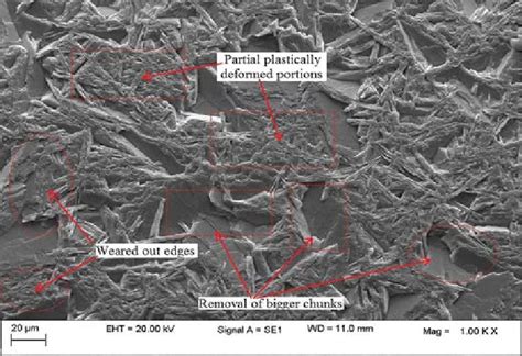 Microstructure Of The Machined Surface For Exp No 11 Download