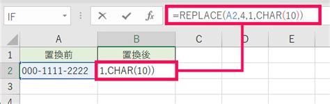 Excelで改行に置換＆改行を含む文字列を置換する方法 Suisui Office