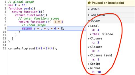 how closures work in javascript a guide by ayush verma javascript
